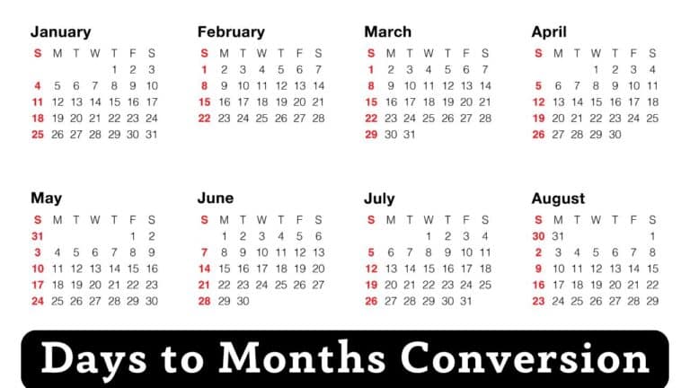 Days to Months Conversion